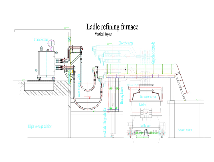 Refining Furnace LF - 上海凯富时实业有限公司